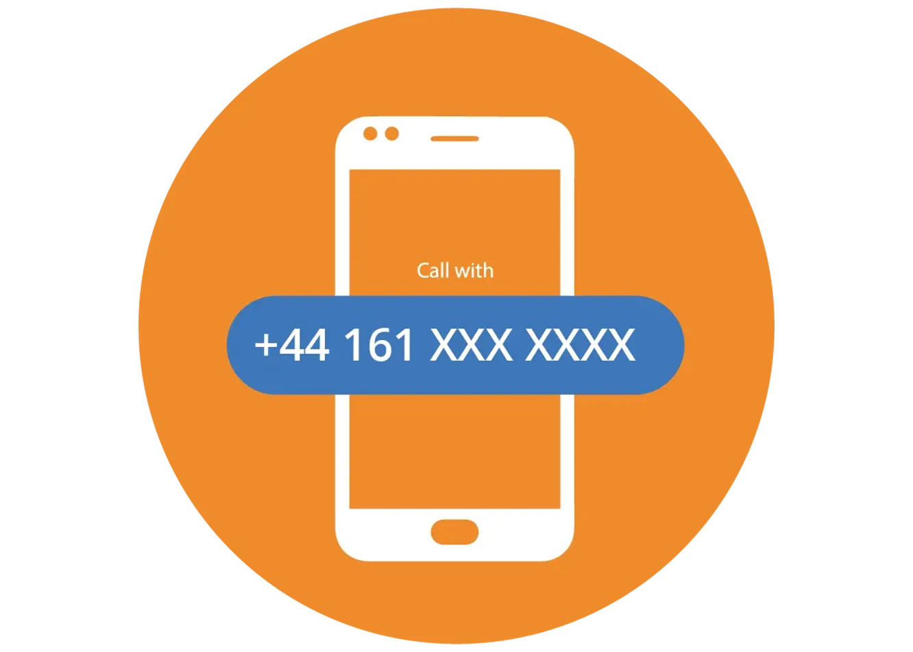 Understanding The UK 0161 Area Code How To Dial And What Is The Understanding The UK 0161 Area Code How To Dial And What Is The